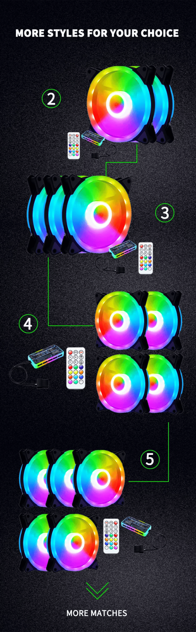 RGB Casing Fan Controller + Remote Price In Sri Lanka | Central ...